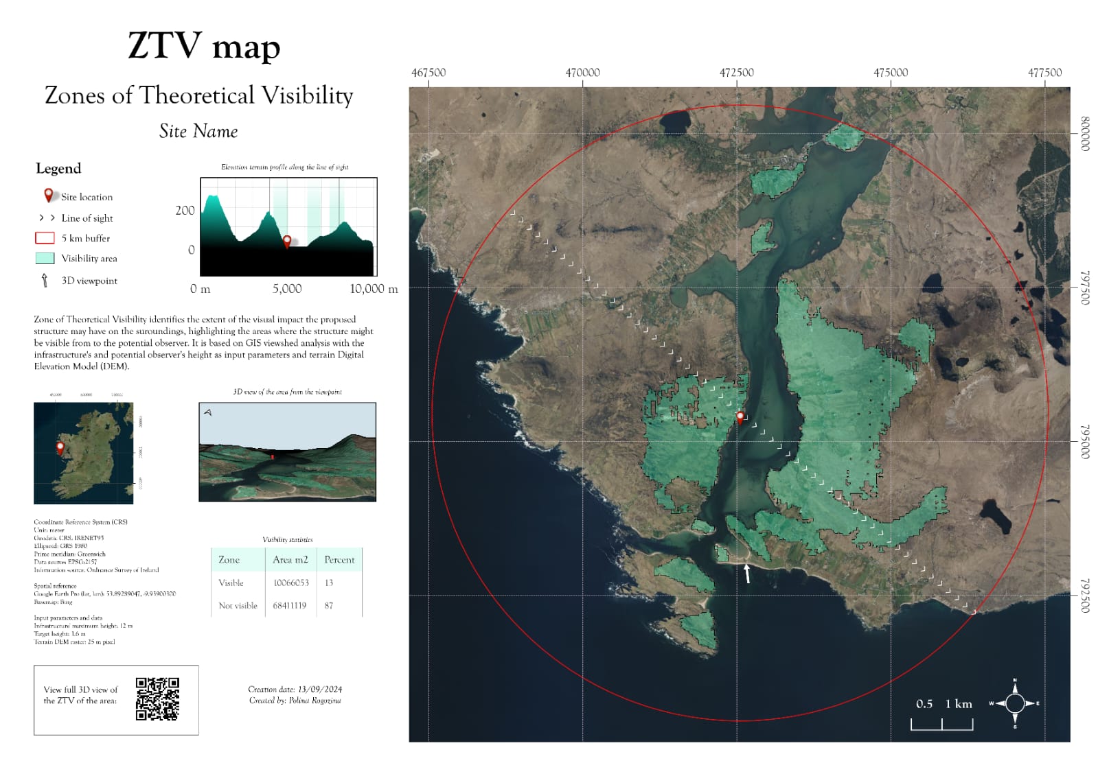 Zone of Theoretical Visibility (ZTV) map | Spatialnode